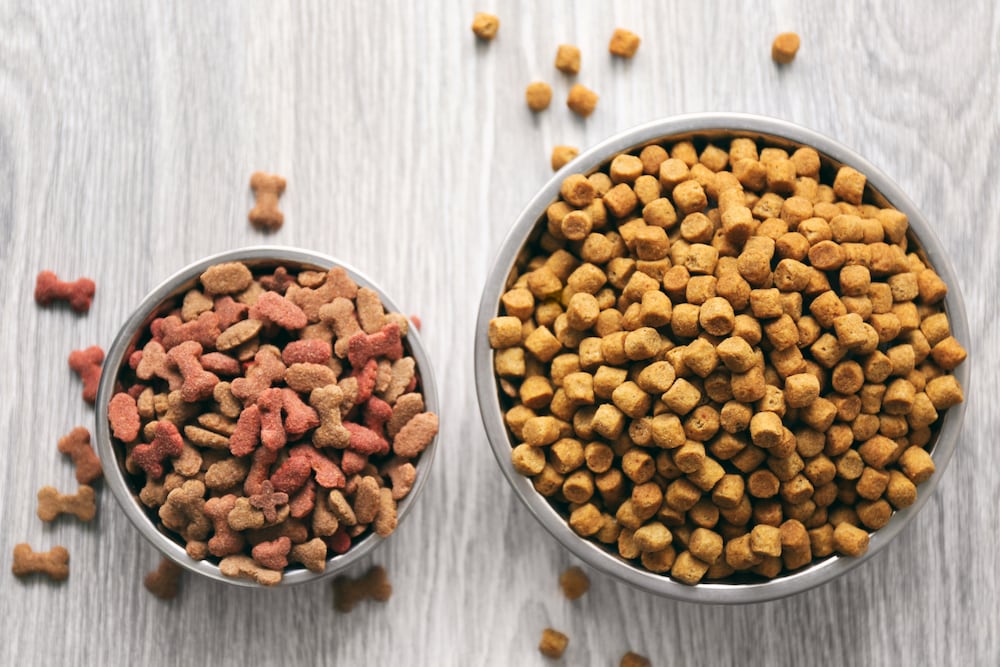How Many Quarts In A Pound Of Dog Food Pets Tutorial How Many Quarts In A Pound Of Dog Food Pets Tutorial